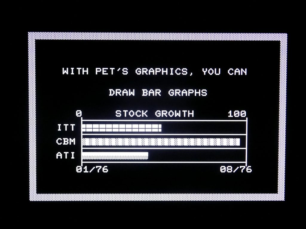 MiniPET 40/80 – Commodore PET Compatible Computer (BUILT KIT) – TFW8b.com